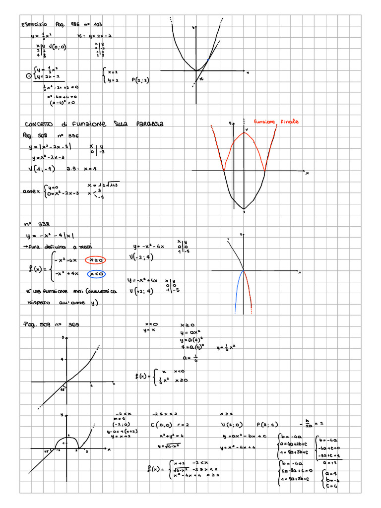 Parabola | PDF