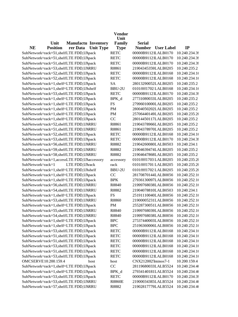 Online Hardware Inventory - 20240523131526 | PDF