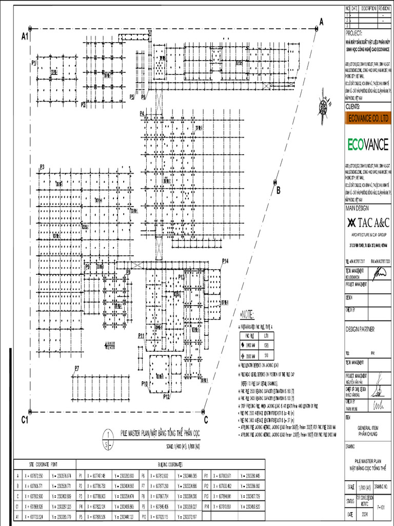 02.SK ECOVANCE - Structure - RV1 (240226) - 1 | PDF