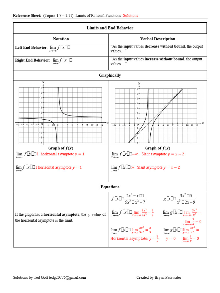 Limits and End Behavior Notation Verbal Description: Solutions | PDF ...