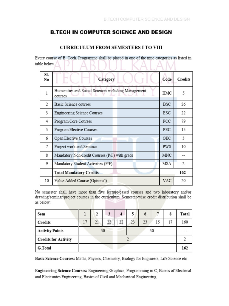 Puter Science and Design | PDF | Engineering | Thesis