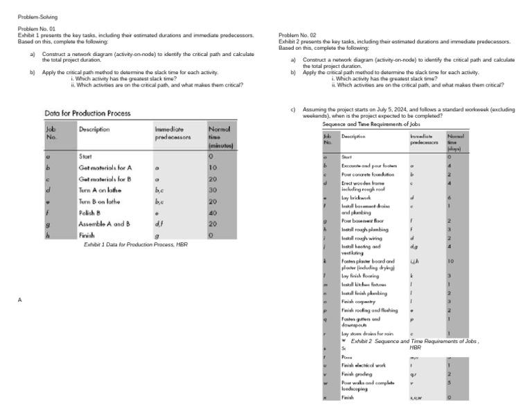 ES034 Engineering Management Test | PDF