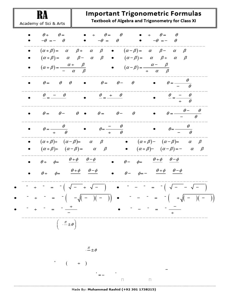 Class XI Trigonometry Formulas | PDF | Trigonometry | Trigonometric Functions