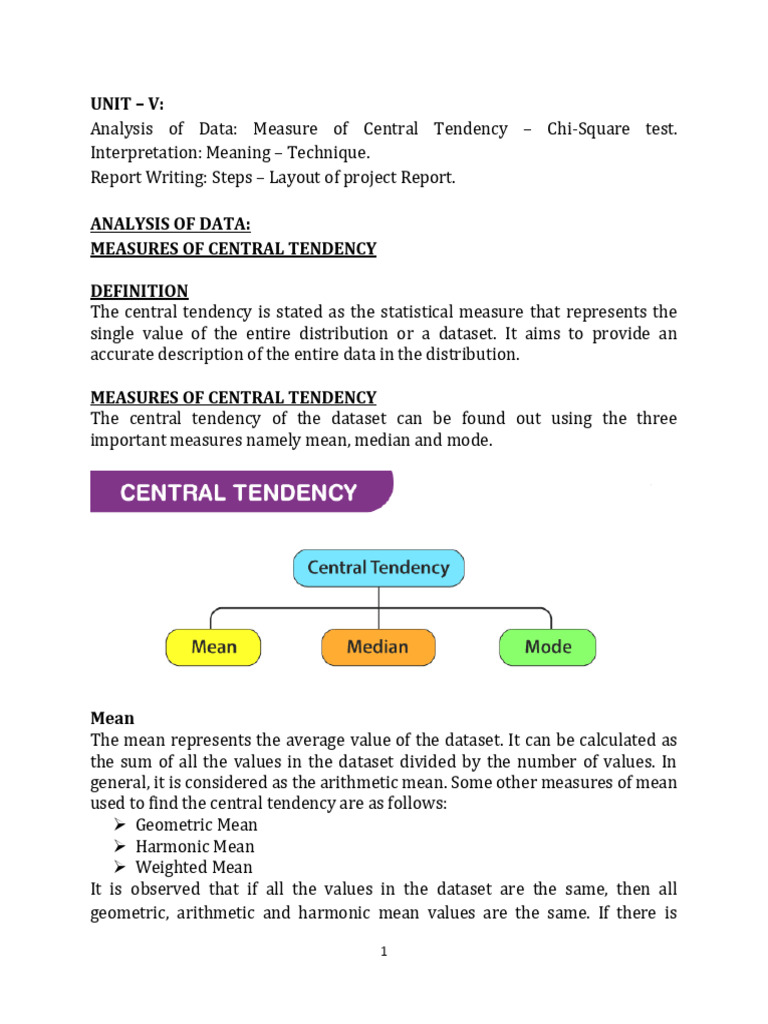 Unit V (Research Methods in Business) | PDF | Mean | Arithmetic Mean