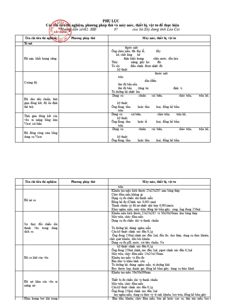 2024.3.07-482.HD-SXD - PL2 | PDF