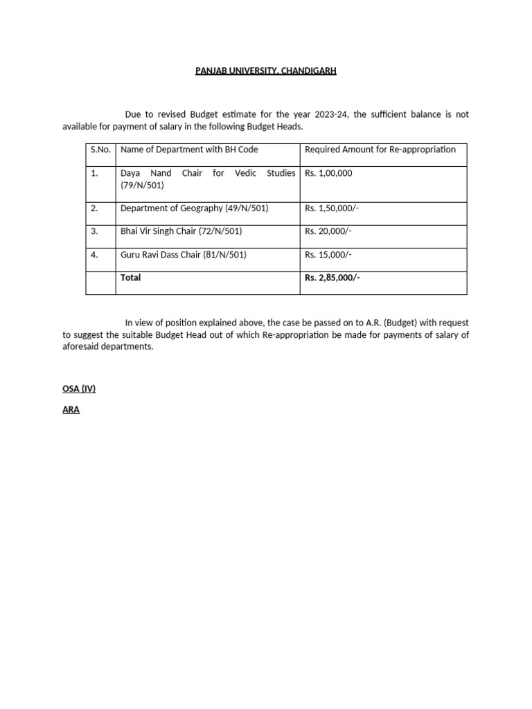 Reappropriation of Budget | PDF