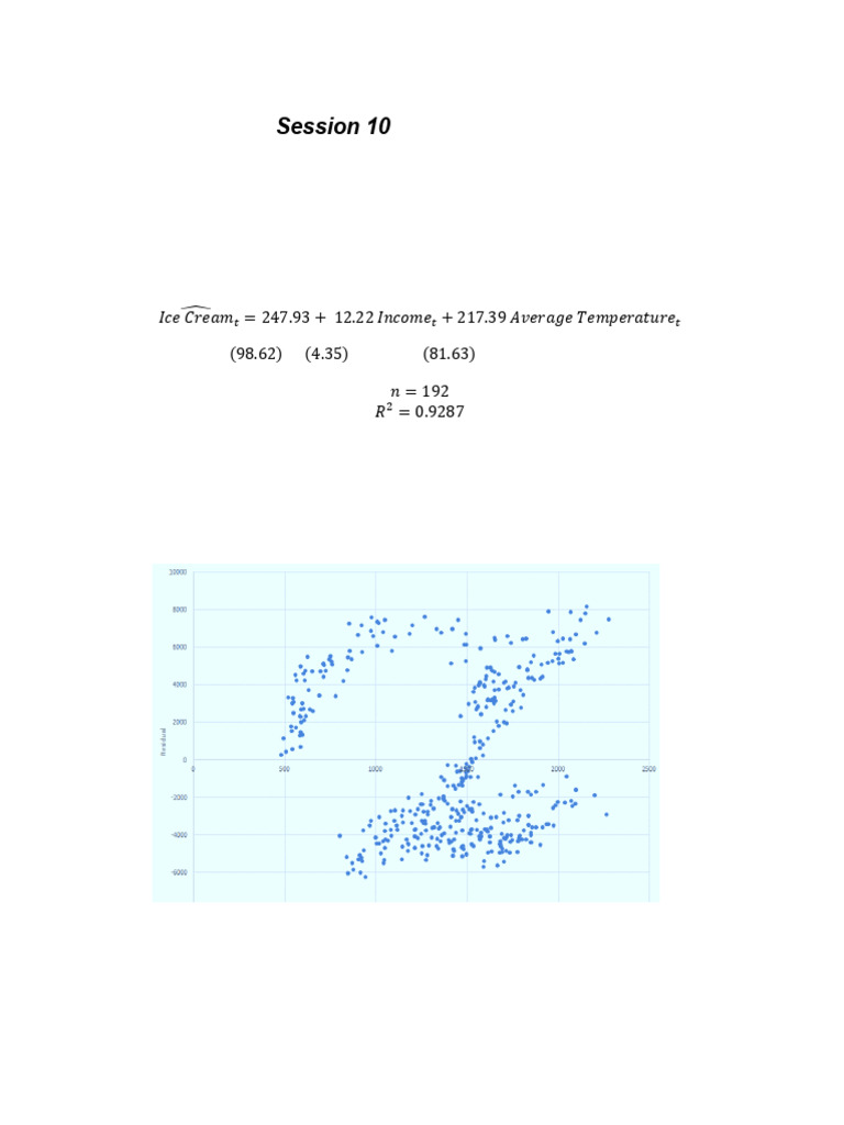 Tutorial Session10 Autocorrelation | PDF | Coefficient Of Determination | Errors And Residuals