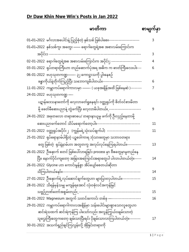 Dr KNW_s Posts 2022 JAN | PDF