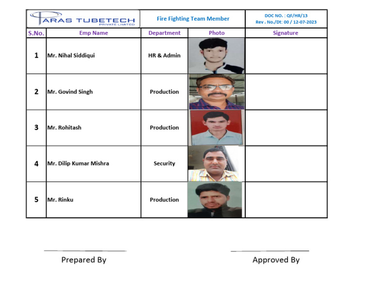 Fire Team Member | PDF