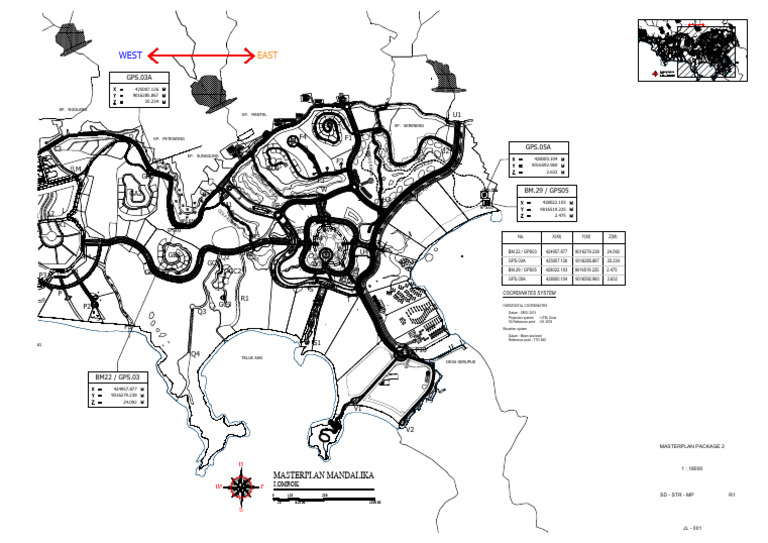 Masterplan Package 2 | PDF