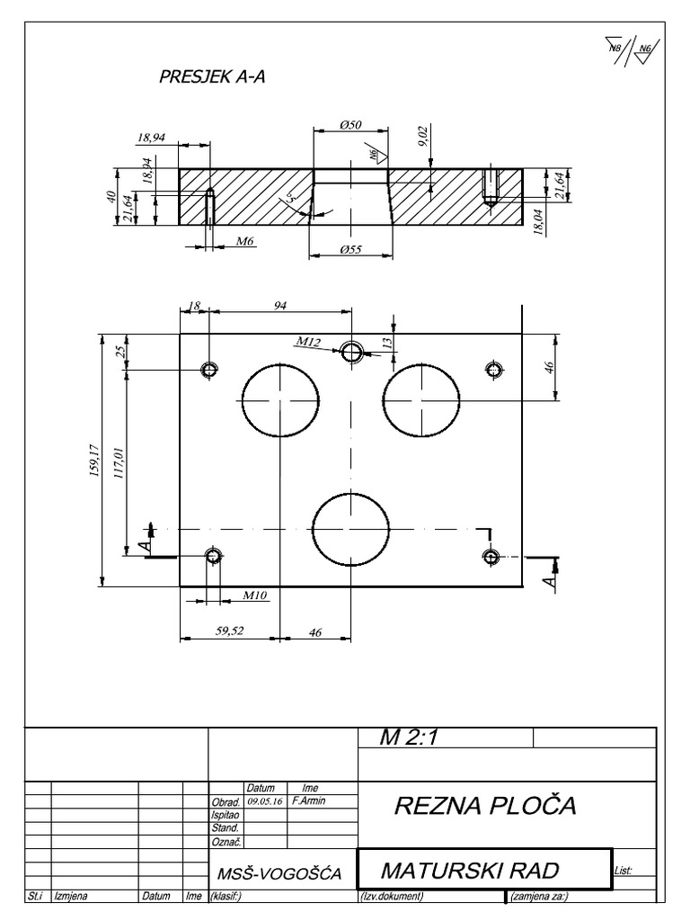Rezna Ploca A4-Model | PDF