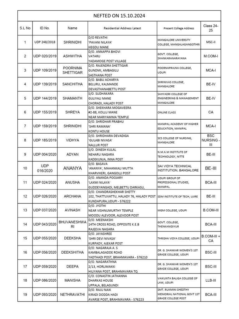 Student Enrollment List 2024-2025 | PDF