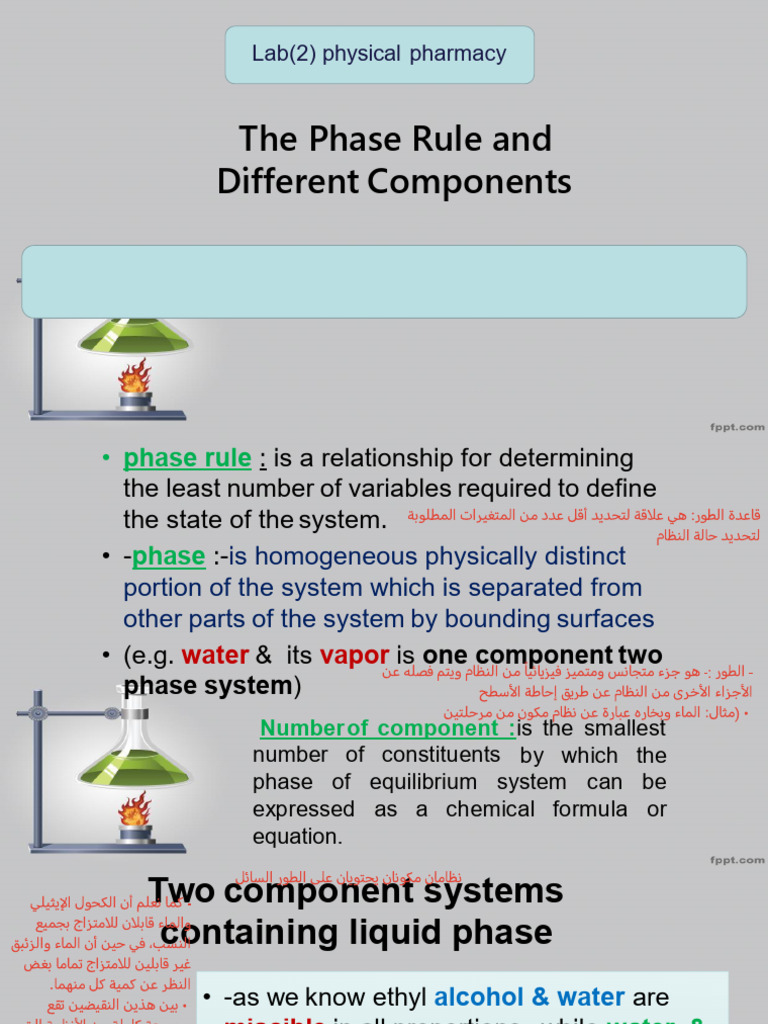 The Phase Rule and Different Components: Lab (2) Physical Pharmacy ...