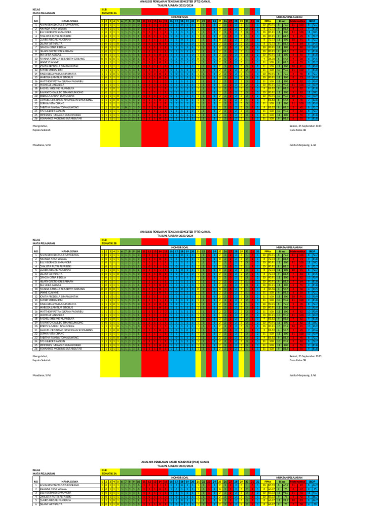 Analisis Tema Dan Nilai Mam Yunita | PDF