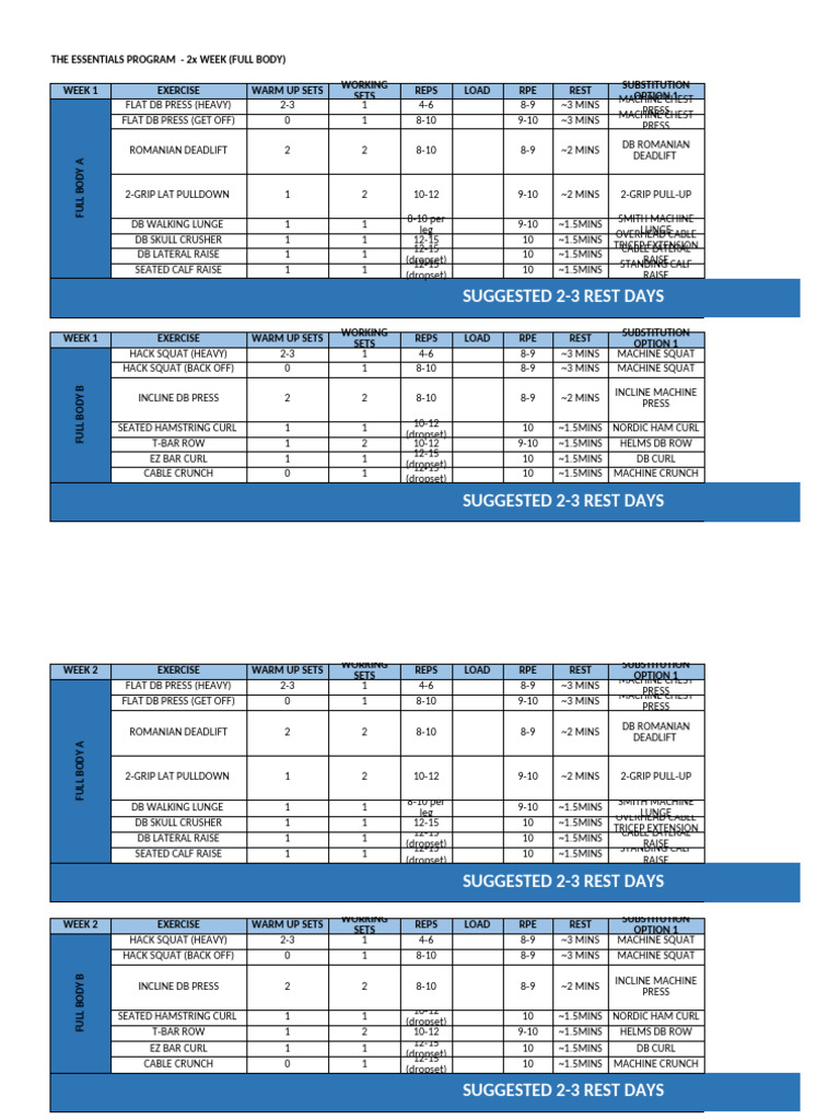 The Essentials Program Jeff Nippard | PDF | Physical Exercise | Management Of Obesity