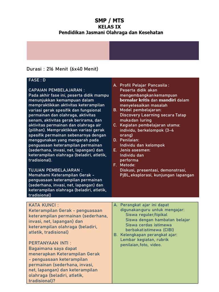 Modul Ajar Pak Iki Periode Juli-Desember | PDF