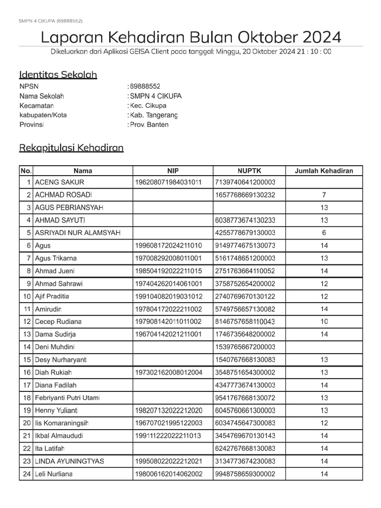 FINGER OKTOBER | PDF