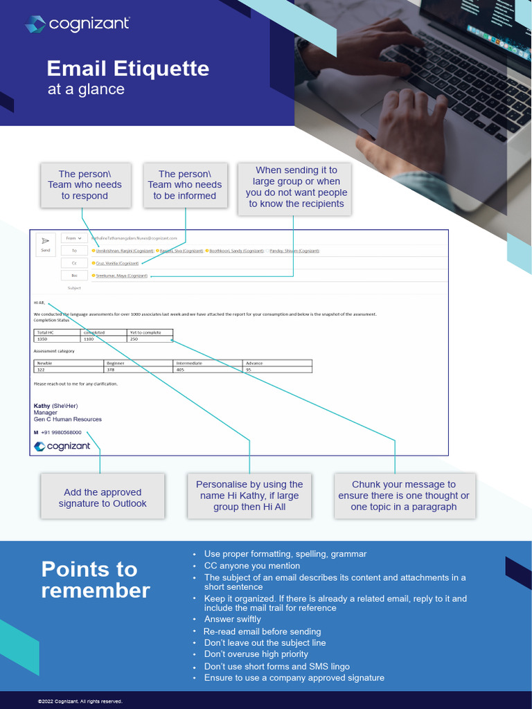 Email Etiquette at A Glance | PDF