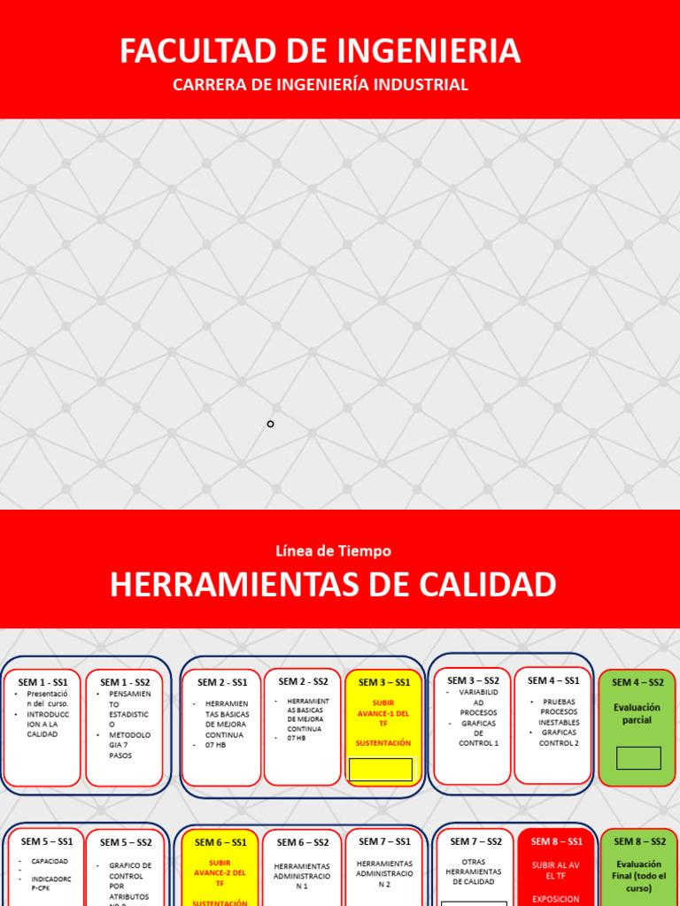 2021-00 Sem2-S2 | PDF | Histograma | Análisis de los datos