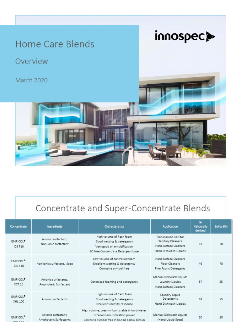 Home Care Blends - Overview - Mar 2020 | PDF | Surfactant | Detergent