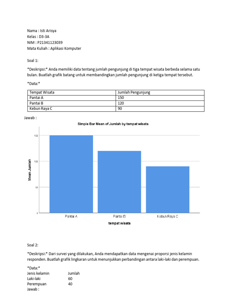 Tugas Grafik Data Mahasiswa | PDF
