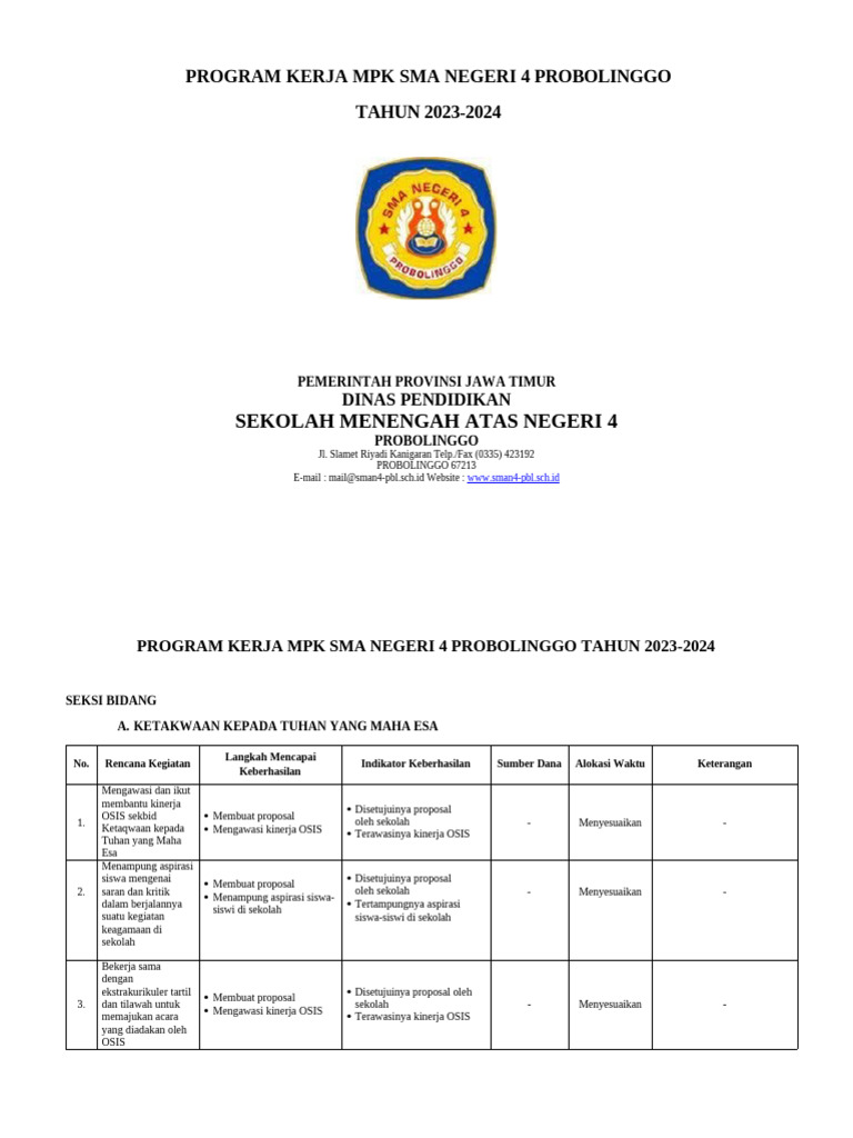 Proker MPK 2023-2024 | PDF