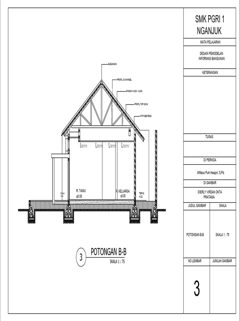 2 DPIB 2-Model-2 | PDF