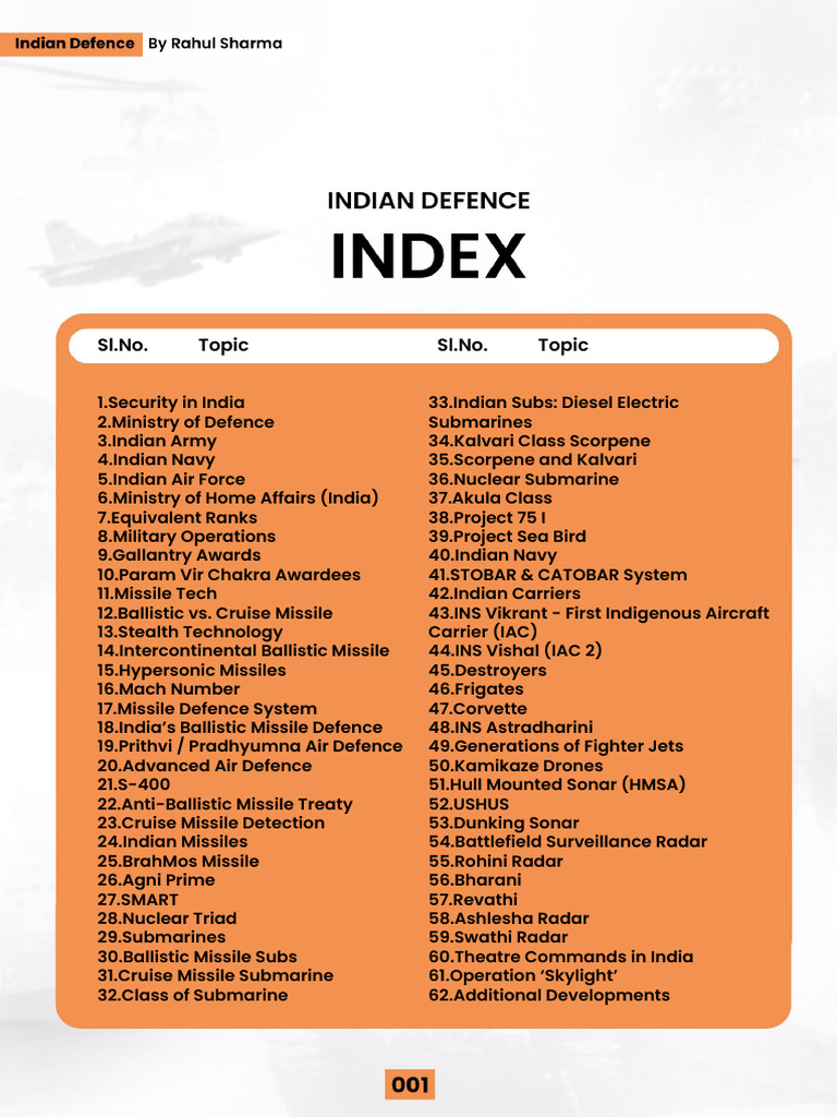 Complete Defence Knowledge | PDF | Regiment | Division (Military)