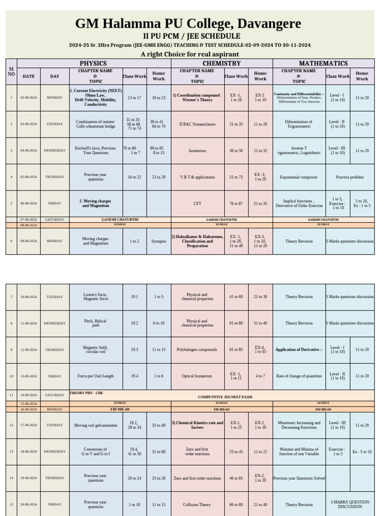 Consolidated PCM Schedule II-puc 14-08-2024 A3 Sheet Printable | PDF ...