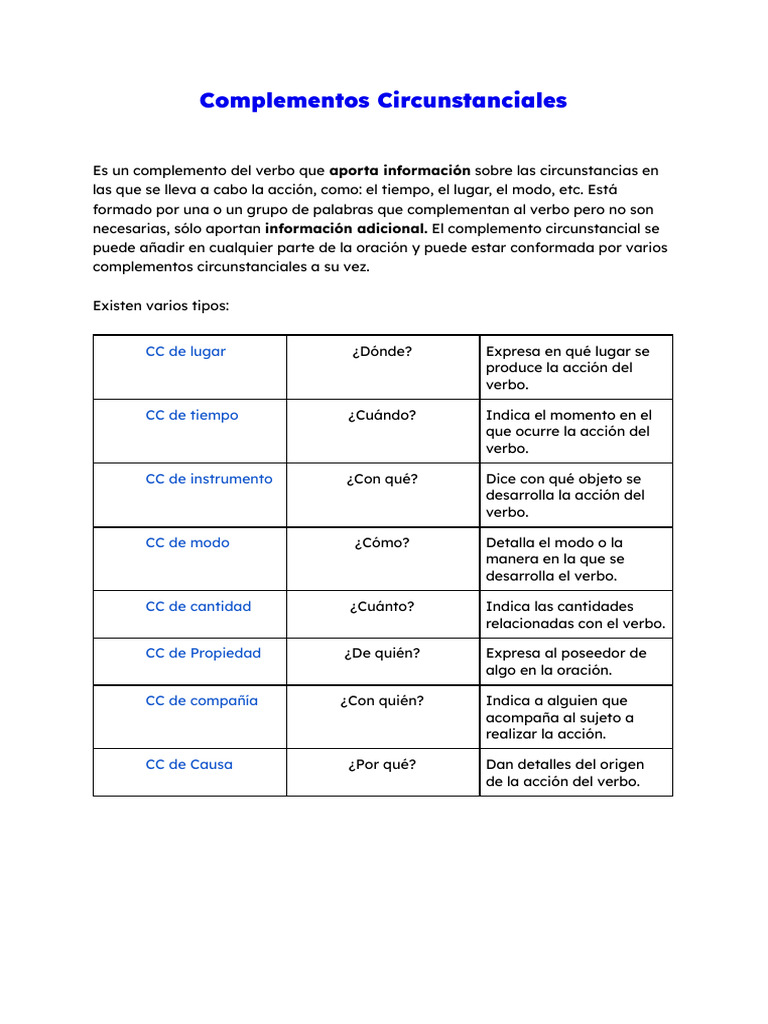 Complementos Circunstanciales | PDF | Verbo | Objeto (gramática)