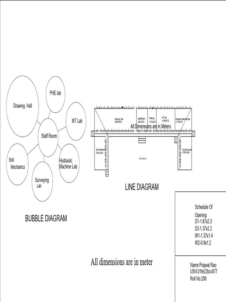 Lab 2 Model Model Pdf
