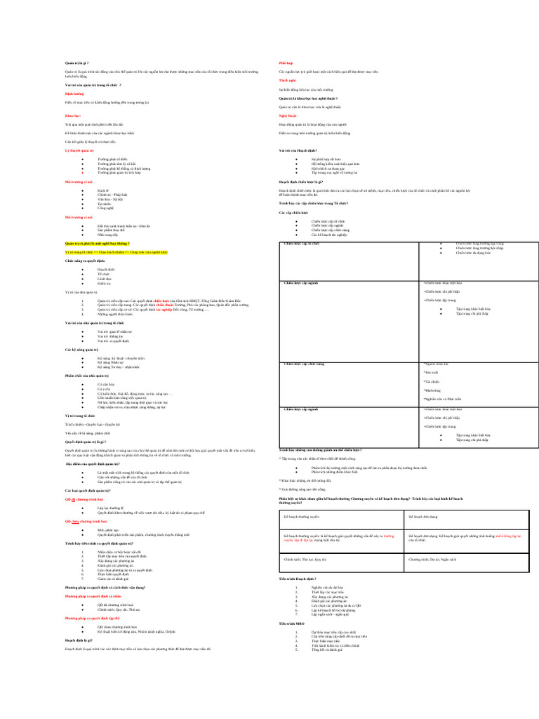 CÂU HỎI NGẮN QTH | PDF