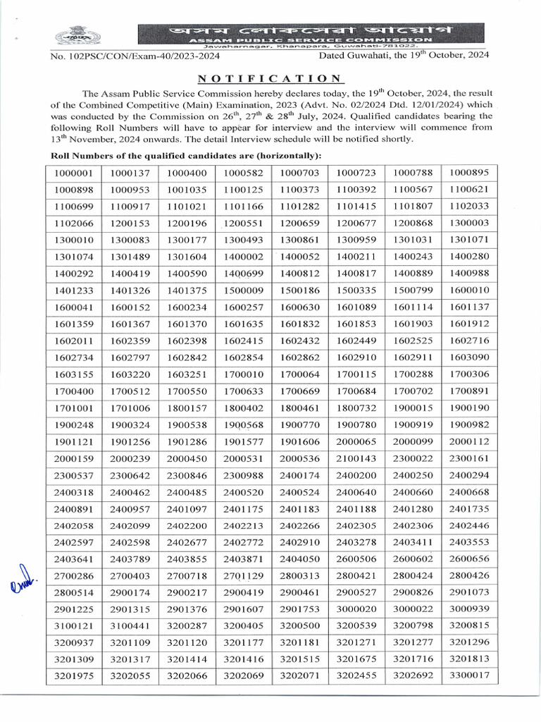 Result CCE Main 2023 19102024 | PDF