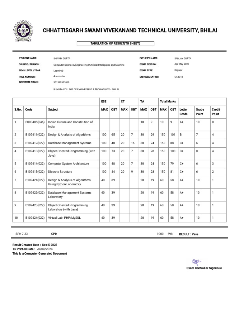 Semester Result04 | PDF | Computing | Computer Programming