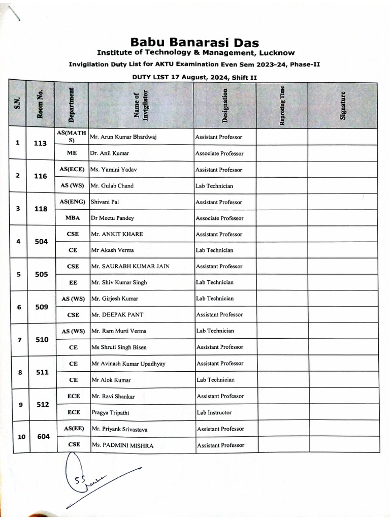 Duty List 17-08-2024 Shift - 2nd | PDF