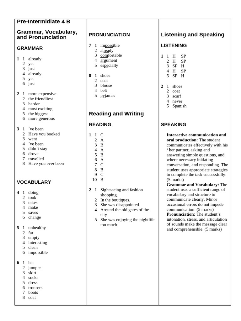 Answer Key 4B | PDF | Clothing | Human Communication