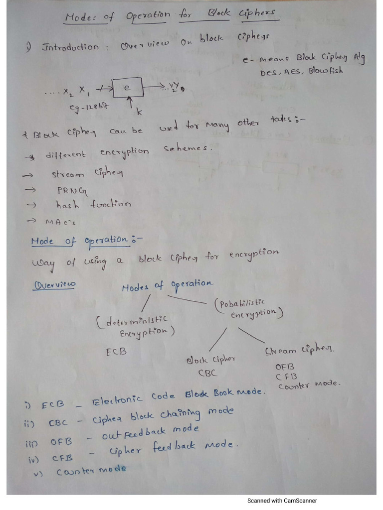 Block Cipher Modes Pdf