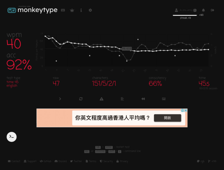 Monkeytype | PDF