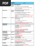 Medicamentos Multidosis y Grupos Farmacológicos | PDF | Medicamentos ...