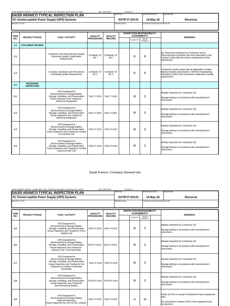 Saudi Aramco UPS Inspection Plan | PDF | Rechargeable Battery ...