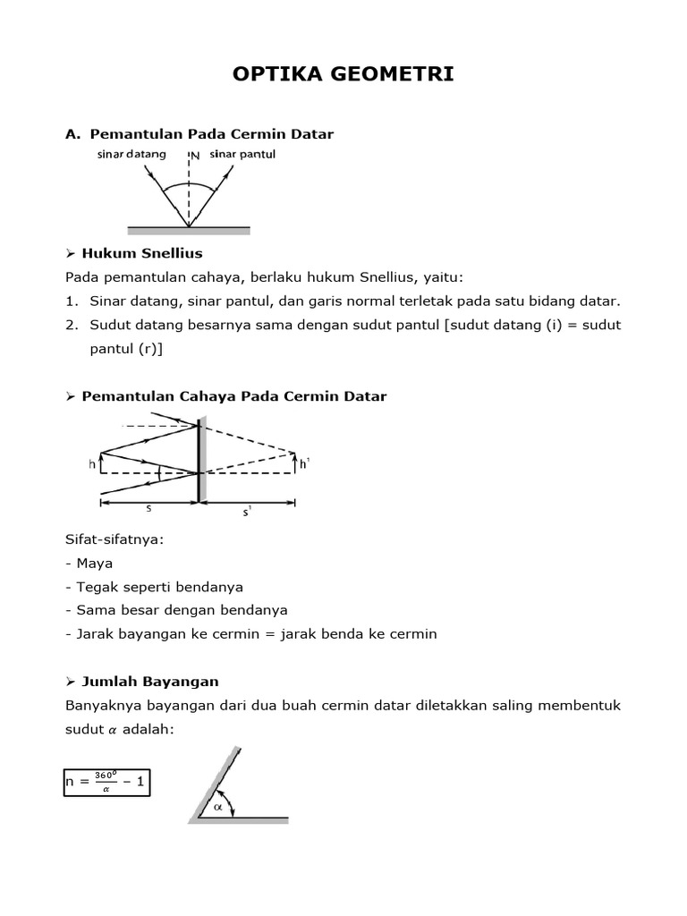 Rangkuman Optika Geometri & Contoh Soal | PDF | Metode & Bahan Ajar