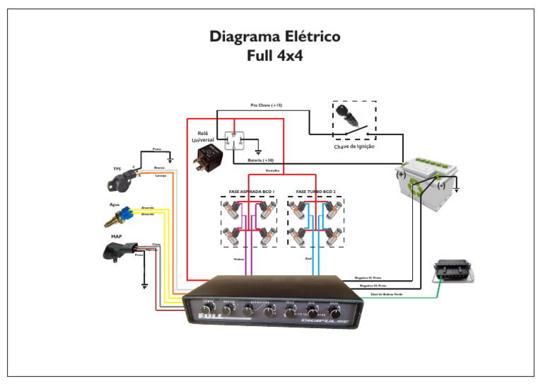 DIGIPULSE - Full 4x4 | PDF