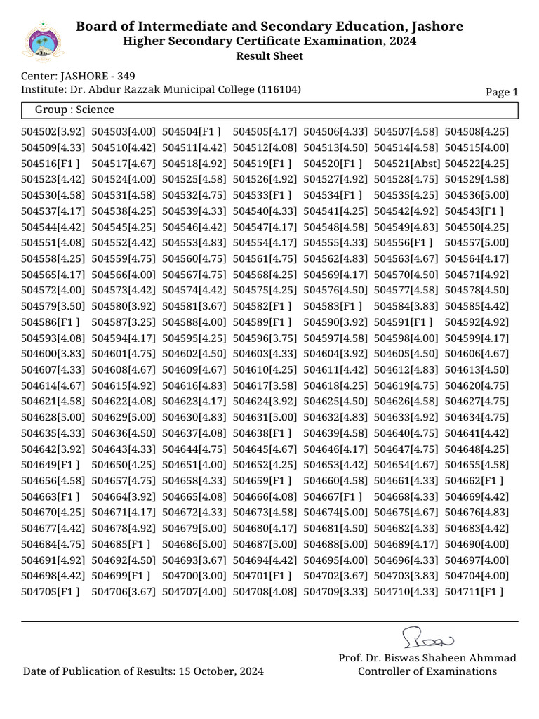 HSC Result 2024 | PDF
