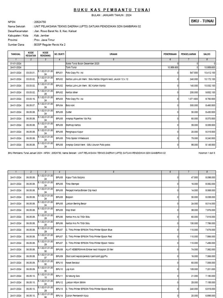Bku-Tunai-Output 1 | PDF