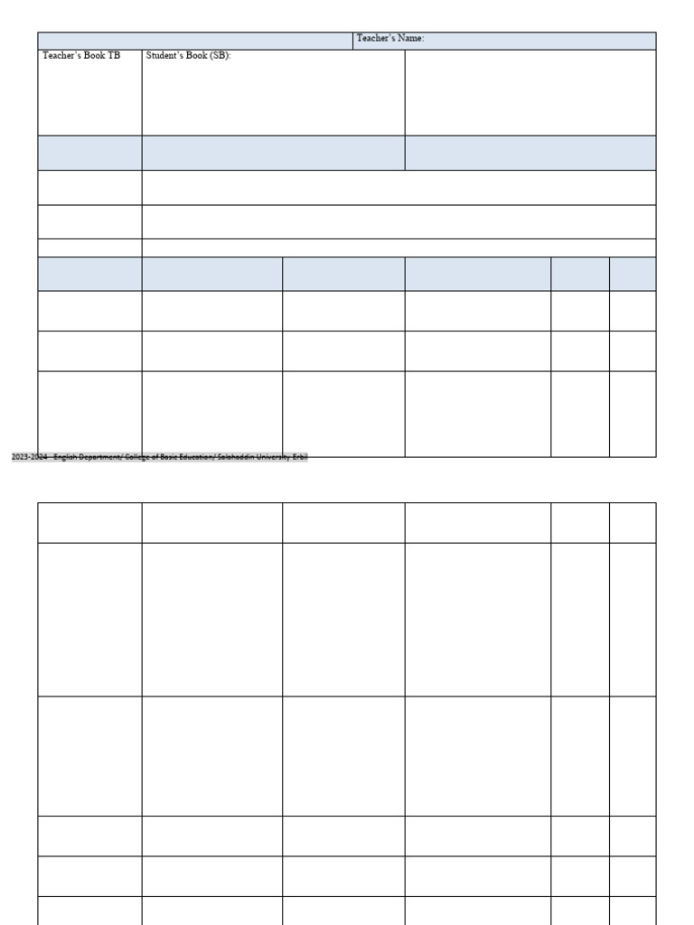 Lesson Plan From ELD-CBE-SU-E 2023-2024 | PDF