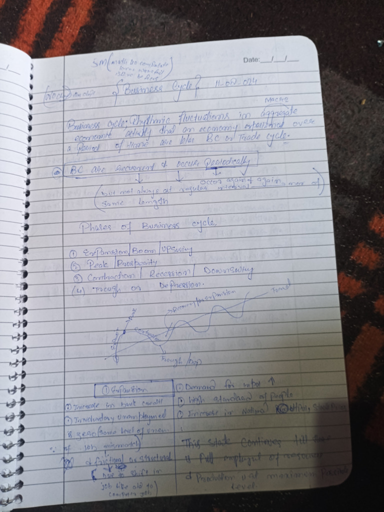 Cycles of Business Ca Found Hand Written | PDF