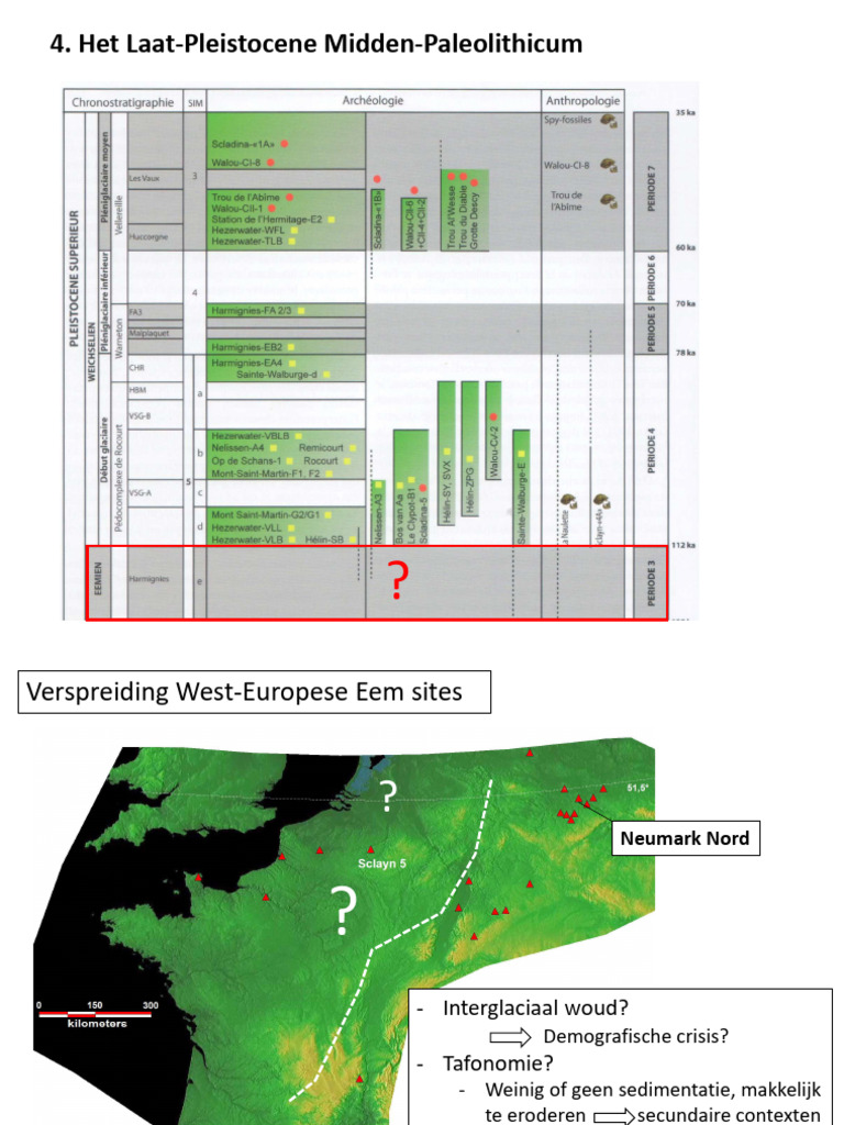 les 4 prehist kul | PDF