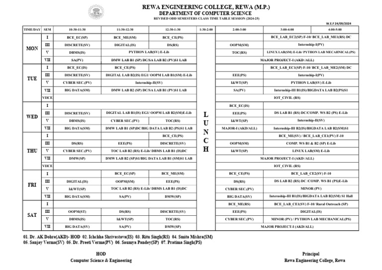 TIME TABLE 24-25 Revised | PDF | Business Intelligence | Computing
