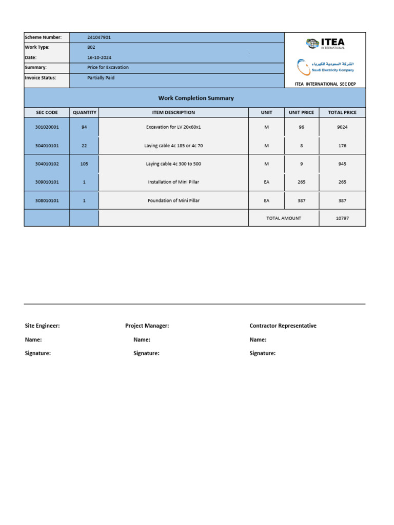 Work Completion Summary ITE-304 | PDF