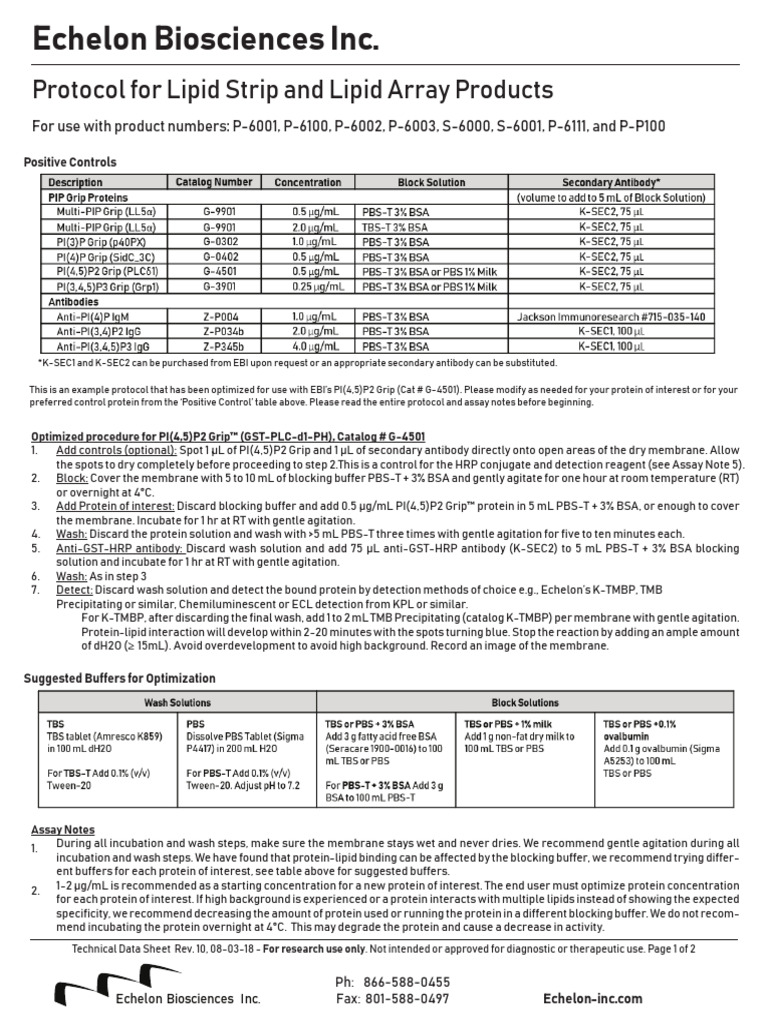 Tdsstrip Protocolrev10 Pdf Proteins Experiment 